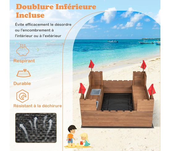Bac à Sable En Bois Enfants 113 X 116cm Avec 2 Bancs, Boîte à Sable Sur ...