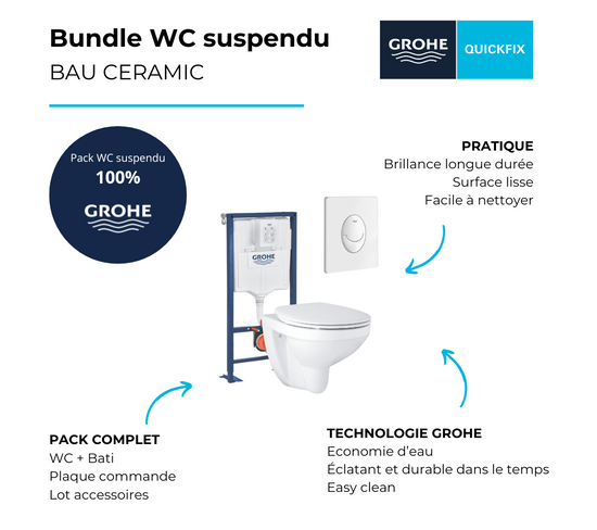 Grohe Pack Wc Suspendu Sans Bride Bau Ceramic + Abattant + Plaque ...