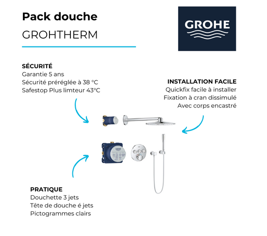 Grohe Ensemble Douche Encastrable Smartcontrol 3 Voies Rond Avec Nettoyant Robinetterie ...