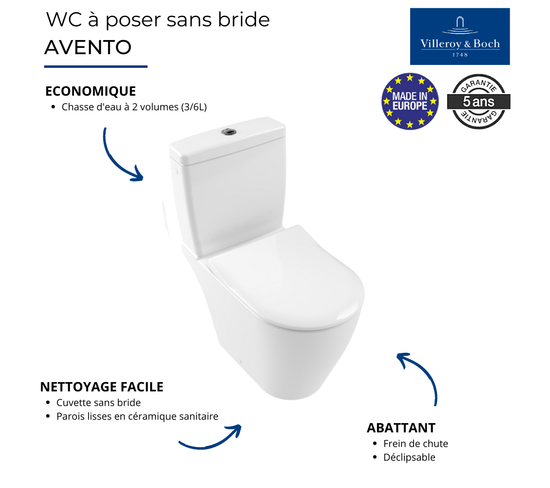Wc à Poser Compact Sans Bride Avento Avec Abattant - Toute l'offre WC BUT