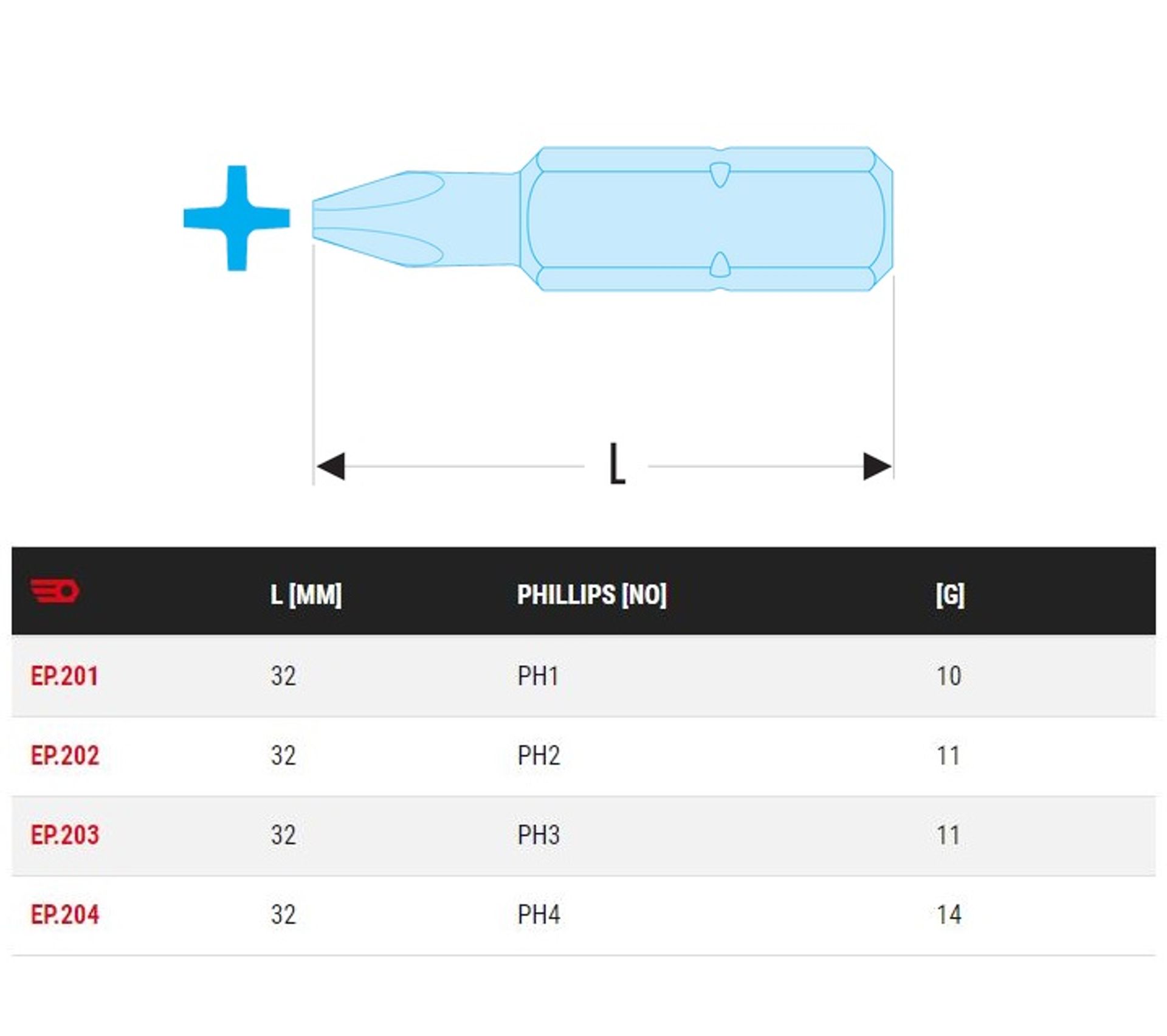 Embout 5/16'' Ph3 Longueur 32mm Série 2 Pour Vis Cruciformes Phillips ...