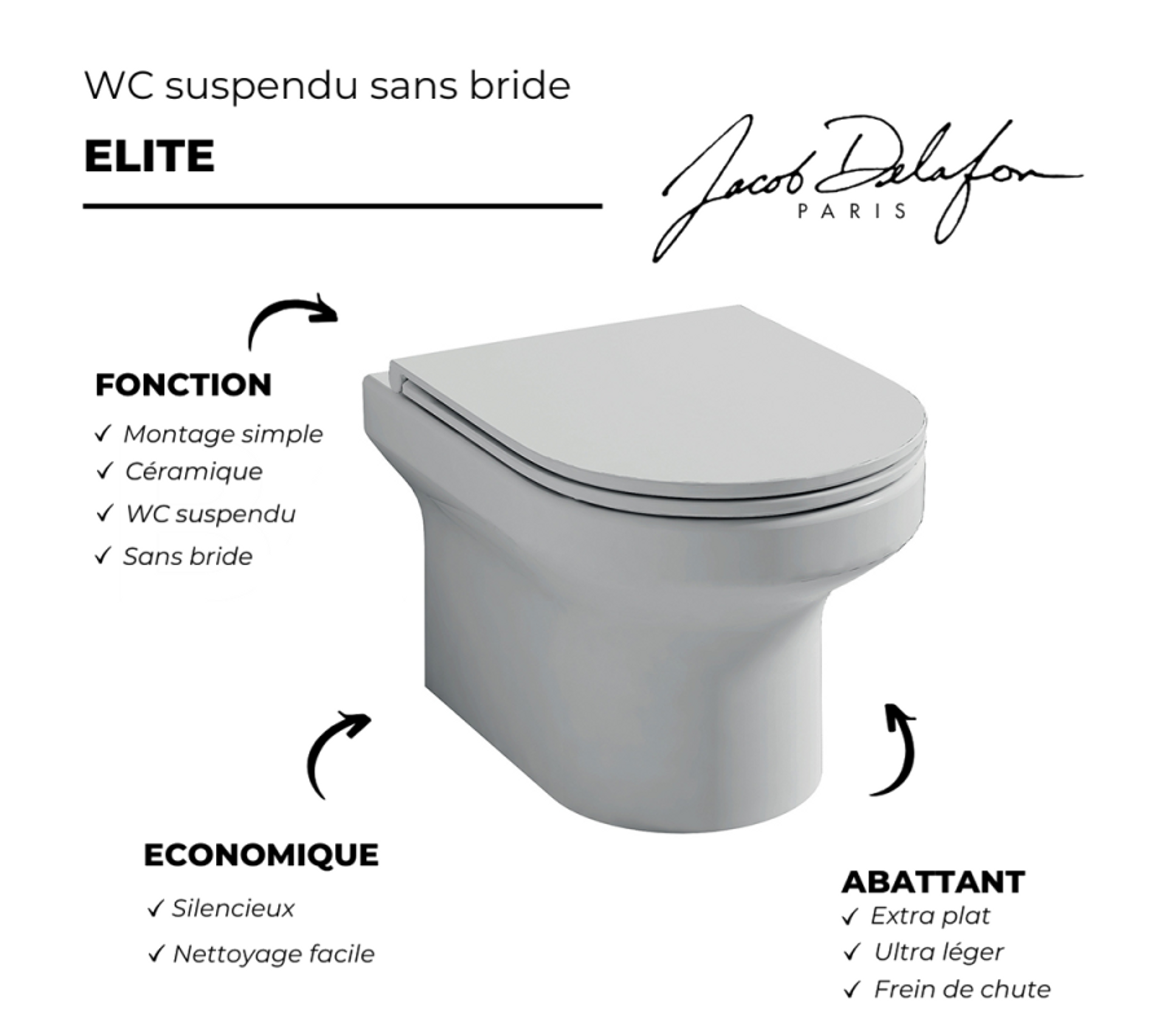 Jacob Delafon Wc Suspendu Sans Bride Elite + Abattant Extraplat - Toute ...