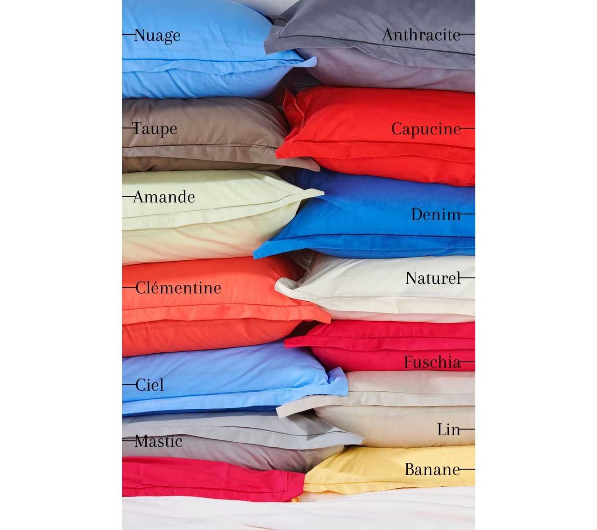 Drap-housse Double - Uni Coton 70 X 70 X 200 Cm Bleu Denim - Drap housse BUT