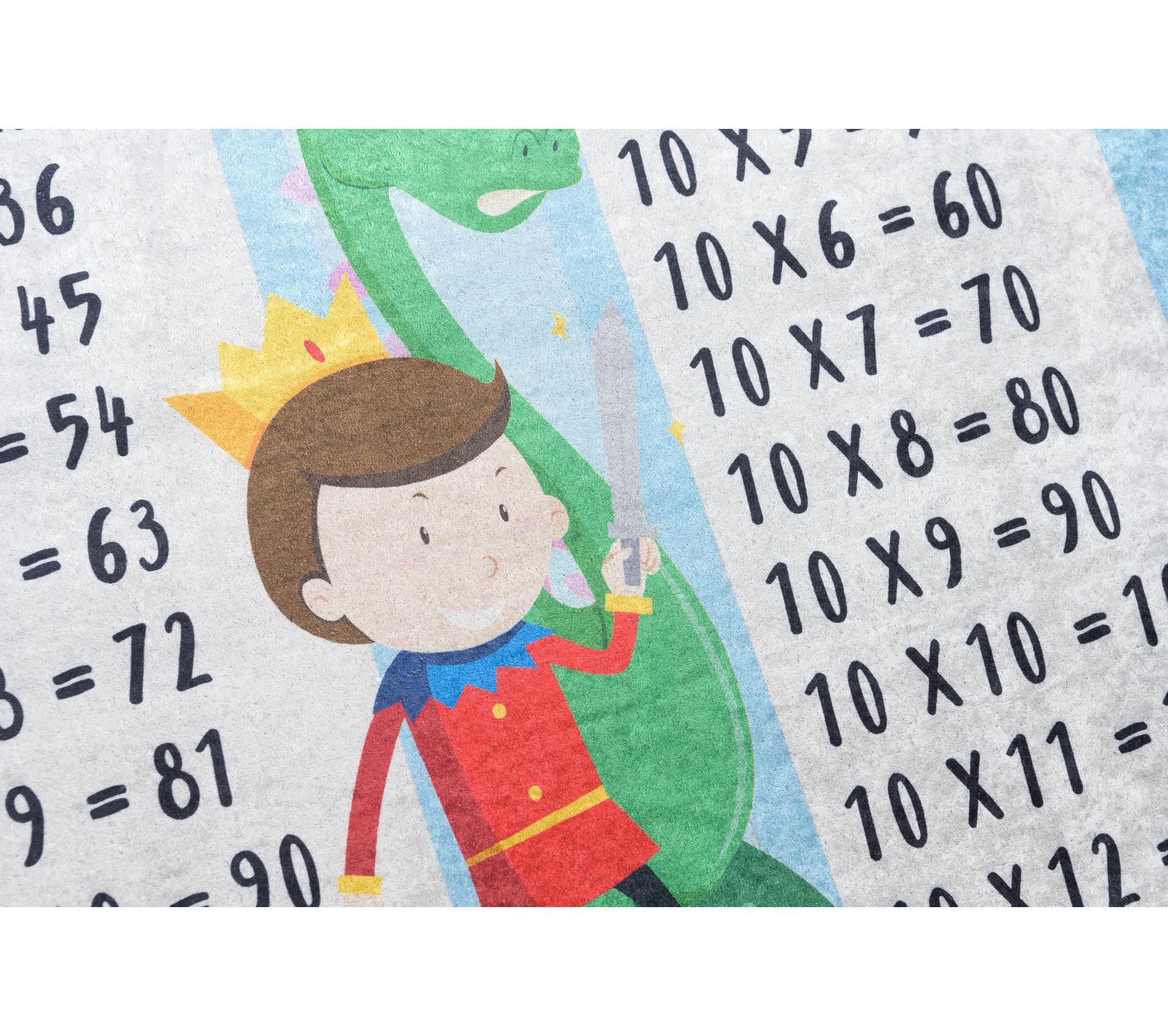 Tapis Enfant Bébé Bleu Multicolore Tableau De Multiplication 80x150 cm ...