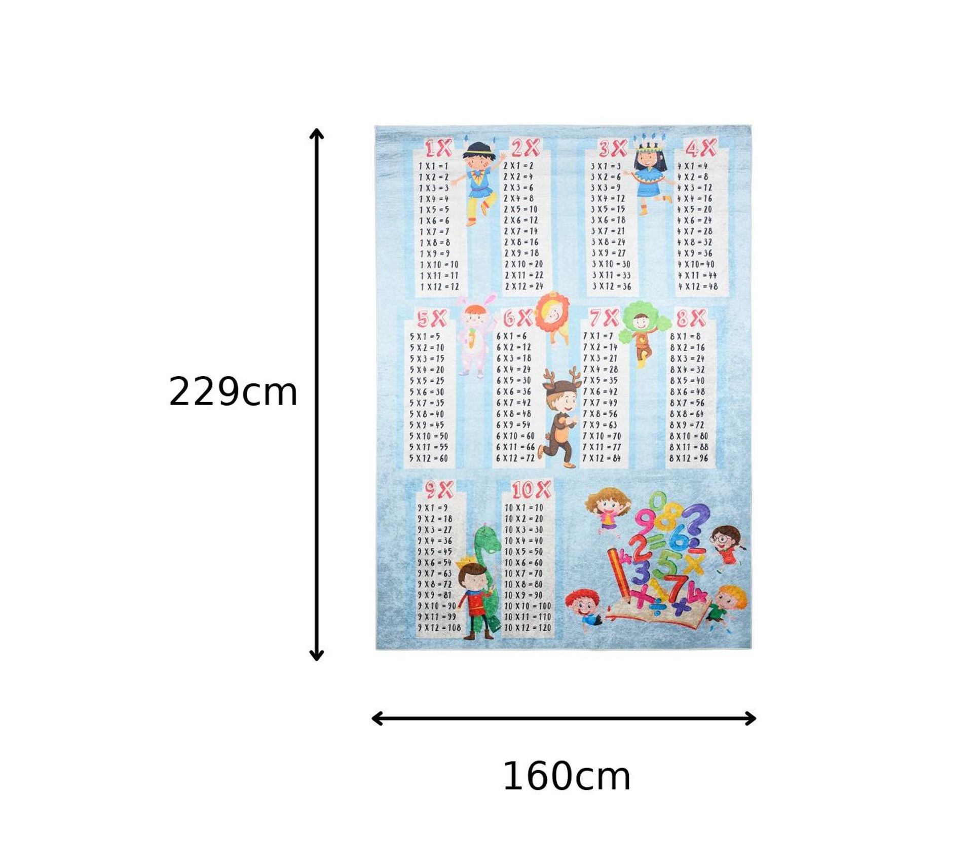 Tapis Enfant Bébé Bleu Multicolore Tableau De Multiplication 160x230 cm ...